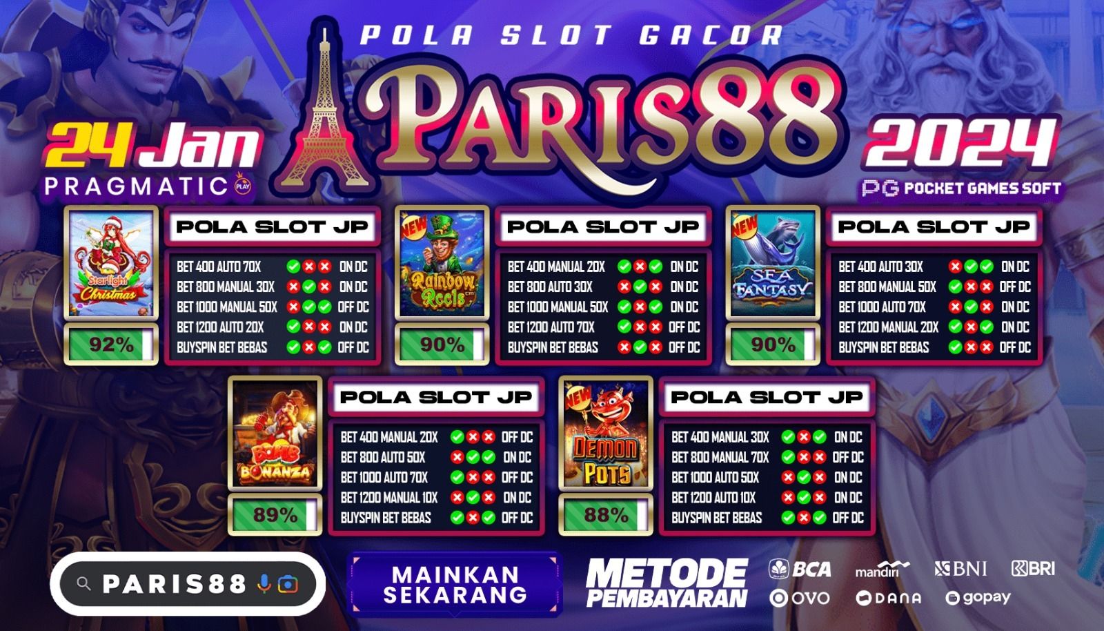 Slot Porcentagem - educatemagazine.com