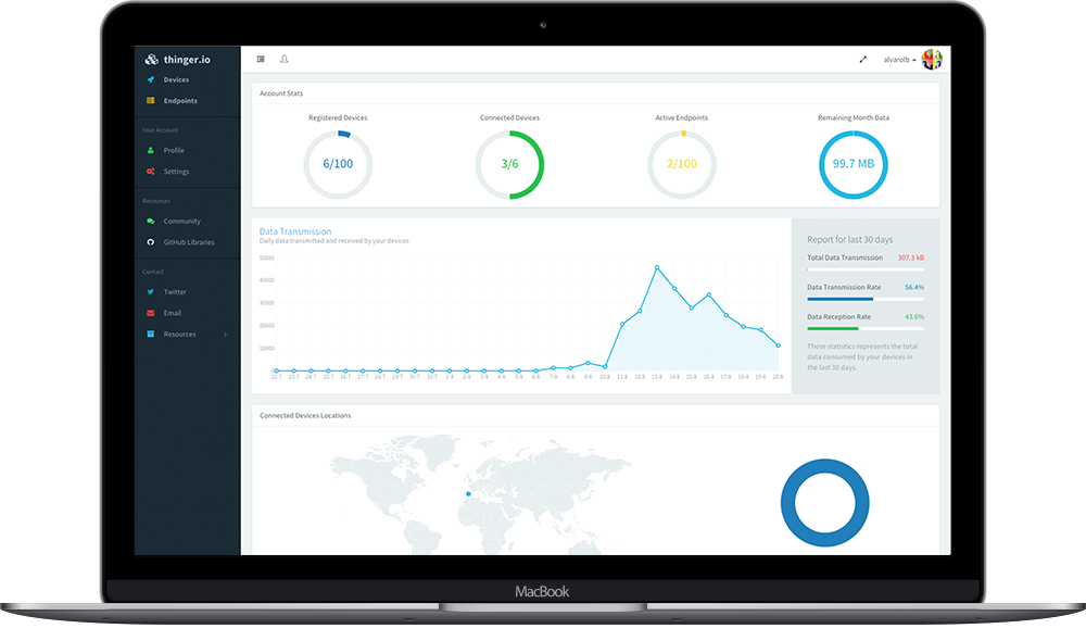 timmybalmain of leak & timmy balmain leak photo| D ...| Kwai