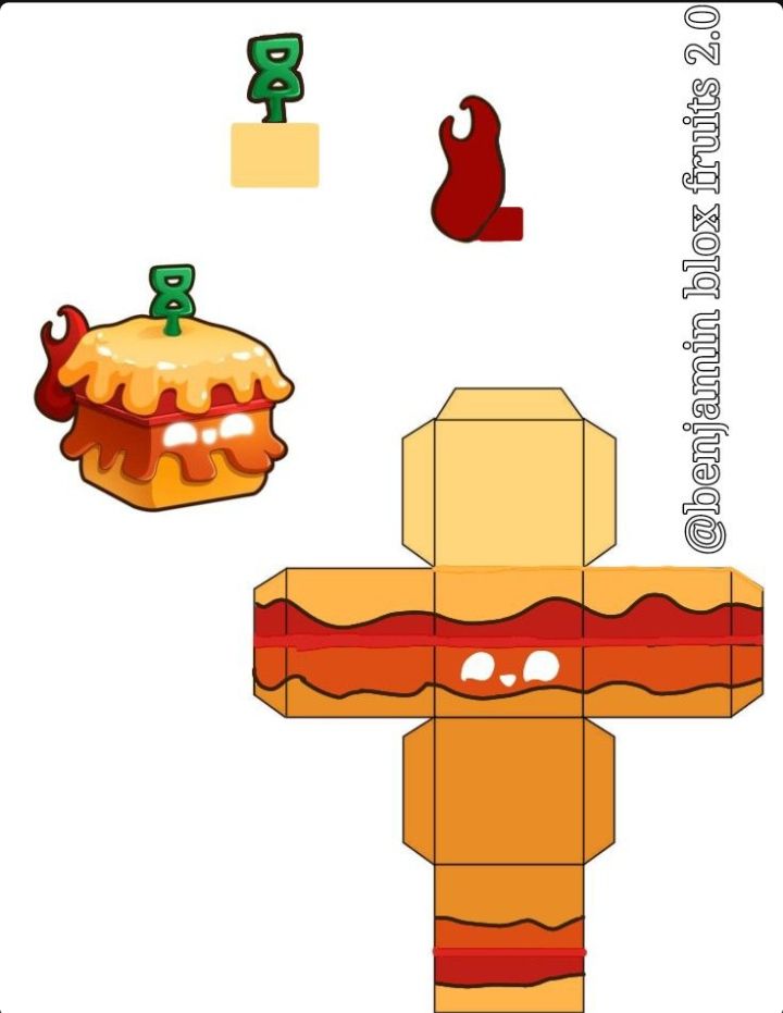 códigos de super fruit box | Discover