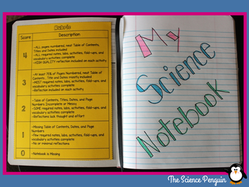 nanubook & nonubook gr| Discover