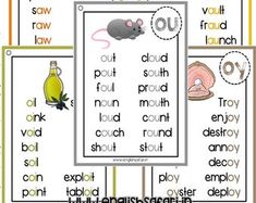 brainrot words list | Topic