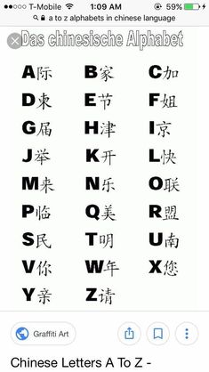 Chinese Alphabet In English A To Z - Infoupdate.org